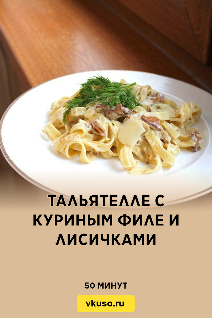 Тальятелле с куриным филе и лисичками, рецепт с фото — Вкусо.ру